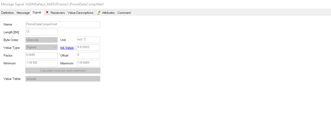 What is the difference between the raw value (Raw) and the physical ...