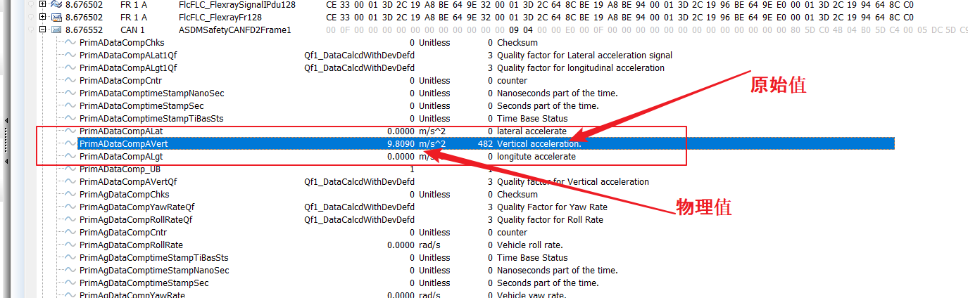 What is the difference between the raw value (Raw) and the physical ...