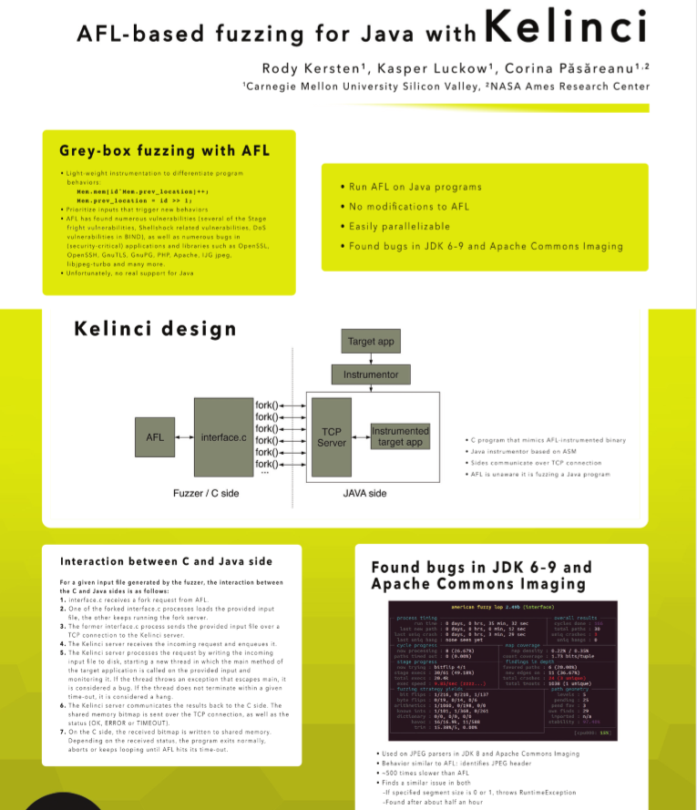 模糊测试-AFL学习笔记之Java_afl java-CSDN博客
