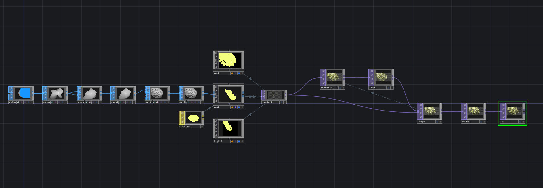 【TouchDesigner】Particle Effect粒子效果_turb period-CSDN博客