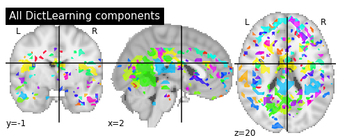 使用nilearn里的Dictlearning函数实现fMRI图像激活区域显示_python 带激活的fmri图-CSDN博客