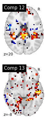 使用nilearn里的Dictlearning函数实现fMRI图像激活区域显示_python 带激活的fmri图-CSDN博客