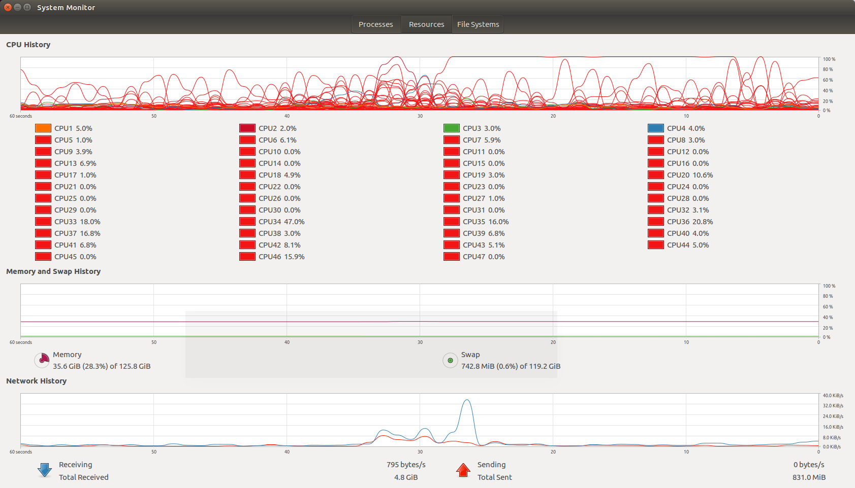【Ubuntu命令】Terminal commands_mate-terminal命令详解-CSDN博客