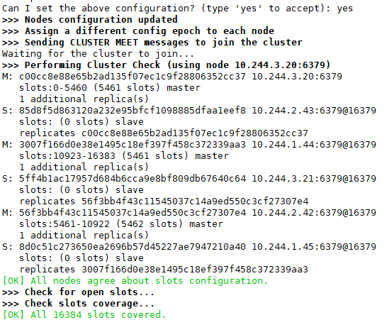 k8s上部署高可用redis集群--三主三从_kubernetes部署redis主从集群-CSDN博客