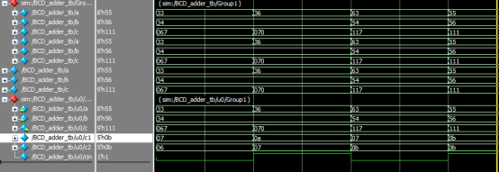BCD加法器-CSDN博客