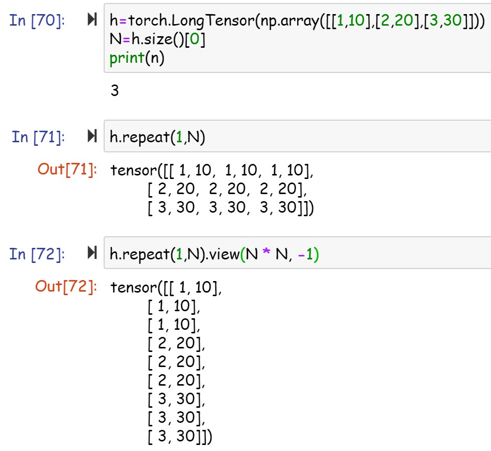 Gat图注意力网络论文源码pytorch版超详细注释讲解!!!pytorch Gat Csdn博客