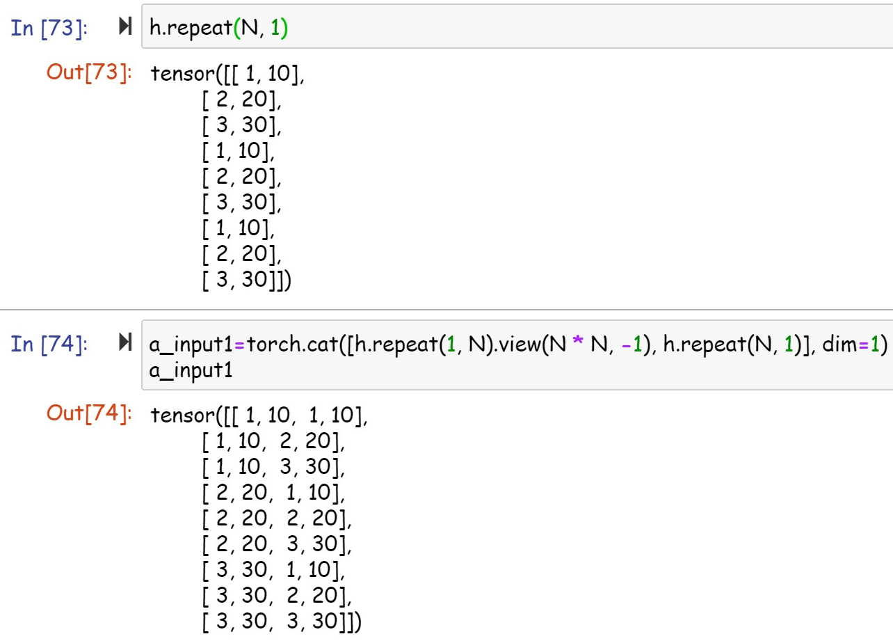 Gat图注意力网络论文源码pytorch版超详细注释讲解!!!pytorch Gat Csdn博客