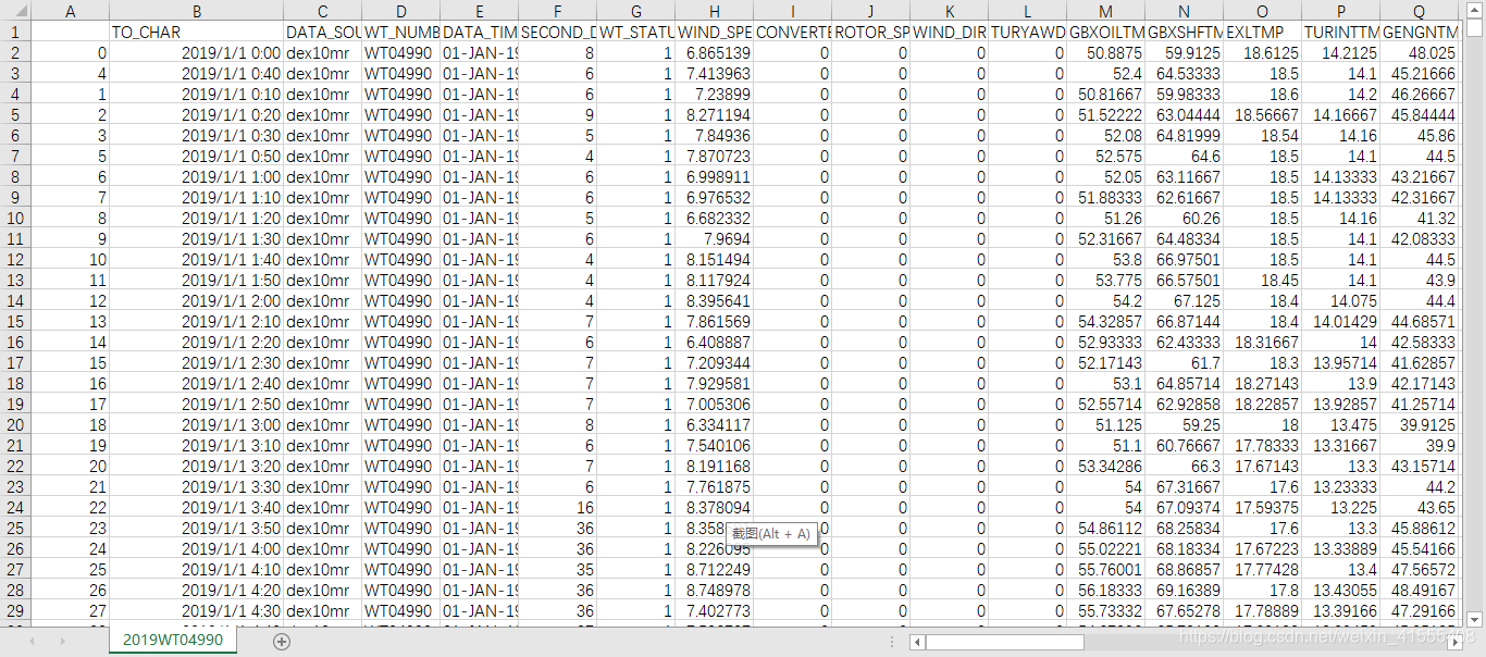 Python对dataframe时序数据按时间顺序读取读取dataframe的时间数据并排序 Csdn博客