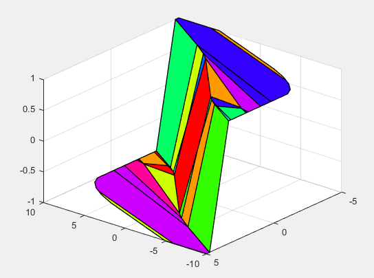Matlab实现显示模型预测控制(Explicit MPC)的几种方法_玄在天涯的博客-CSDN博客_显式模型预测控制