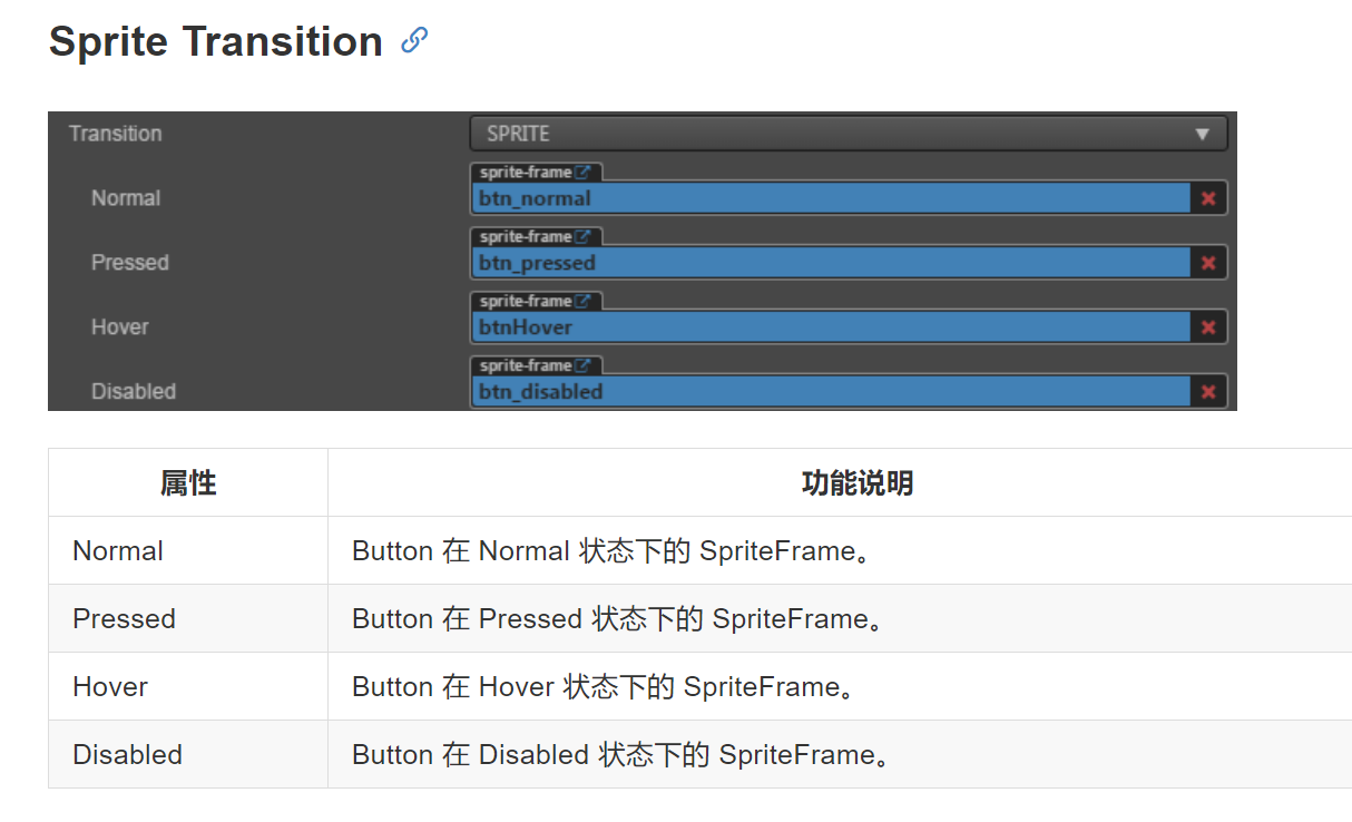 cocoscreator入门（界面UI）--button的使用_cocos button 背景色是那个属性-CSDN博客
