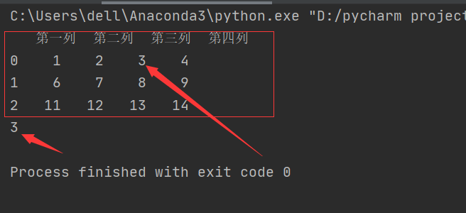 Python数据分析之：pandas 的索引方式 data.loc[], data[][]-CSDN博客