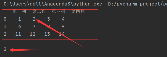 Python数据分析之：pandas 的索引方式 data.loc[], data[][]-CSDN博客