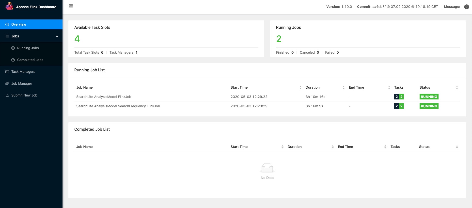 Apache Flink-环境搭建_apache flink dashboard-CSDN博客
