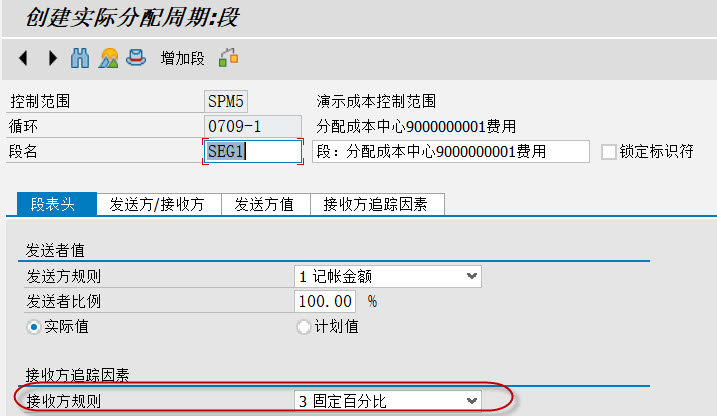 CO内外部记账数据对应数据库表（COSP、COSS、COEP、COBK、TBO01）和业务场景操作示例_sap cosp-CSDN博客