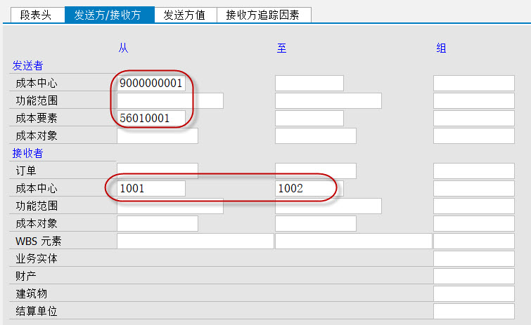 CO内外部记账数据对应数据库表（COSP、COSS、COEP、COBK、TBO01）和业务场景操作示例_sap cosp-CSDN博客