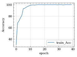 解决在colab中用matplotlib画图时，无法用new times roman的问题_colab times new romans图片字体-CSDN博客