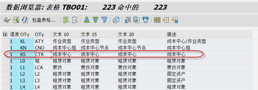 CO内外部记账数据对应数据库表（COSP、COSS、COEP、COBK、TBO01）和业务场景操作示例_sap cosp-CSDN博客
