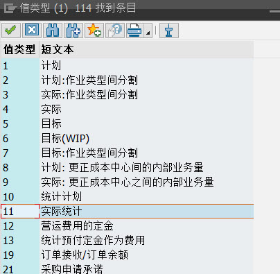 CO内外部记账数据对应数据库表（COSP、COSS、COEP、COBK、TBO01）和业务场景操作示例_sap cosp-CSDN博客