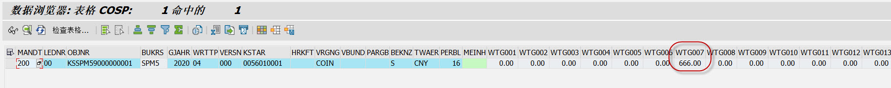 CO内外部记账数据对应数据库表（COSP、COSS、COEP、COBK、TBO01）和业务场景操作示例_sap cosp-CSDN博客