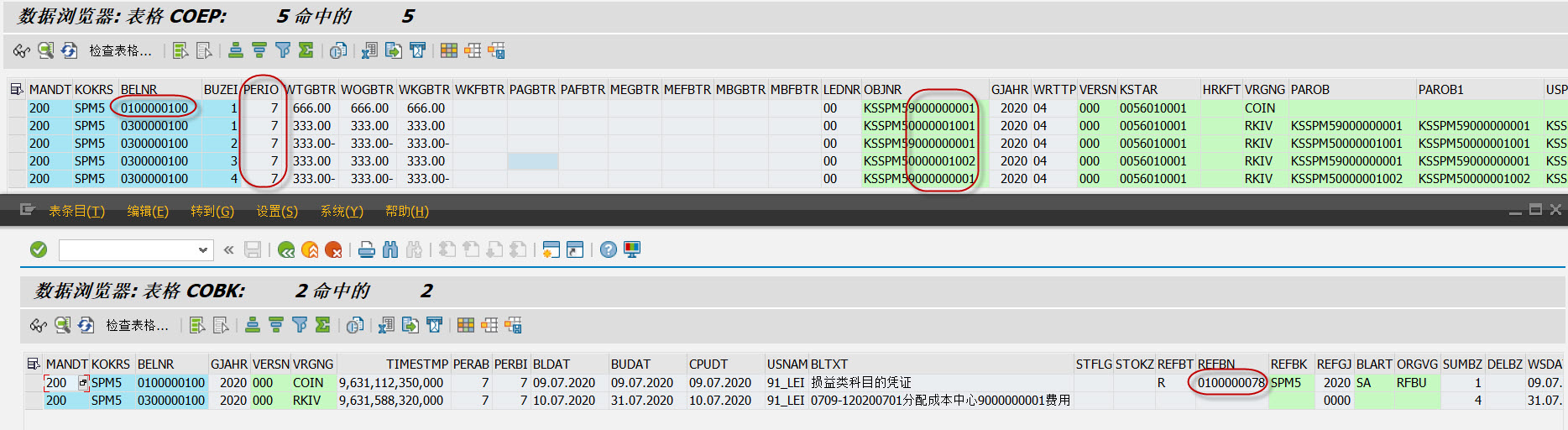 CO内外部记账数据对应数据库表（COSP、COSS、COEP、COBK、TBO01）和业务场景操作示例_sap cosp-CSDN博客