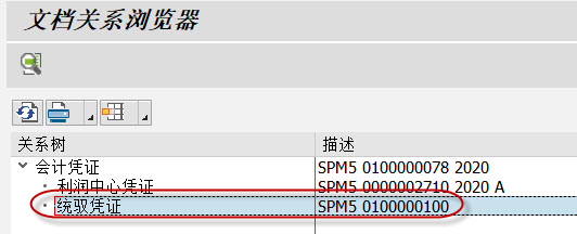 CO内外部记账数据对应数据库表（COSP、COSS、COEP、COBK、TBO01）和业务场景操作示例_sap cosp-CSDN博客