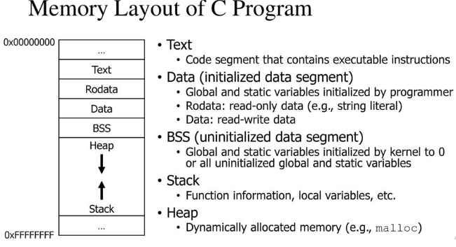 x86_64汇编之一：AT&T汇编语法_汇编指令长度后缀如何判断-CSDN博客
