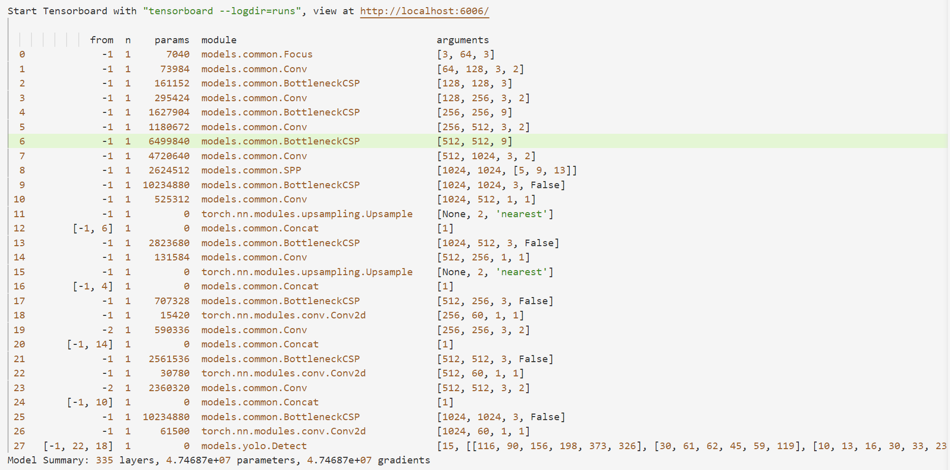 YOLOv5代码详解（yolov5l.yaml部分）_yolov5定义pan的代码-CSDN博客