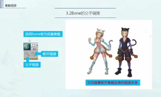 Bone骨骼搭建_归羽不晚归的博客-CSDN博客