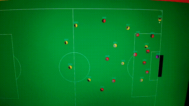 Robocup 仿真2D 学习笔记（三）最初的改进1_robcup2d策略-CSDN博客