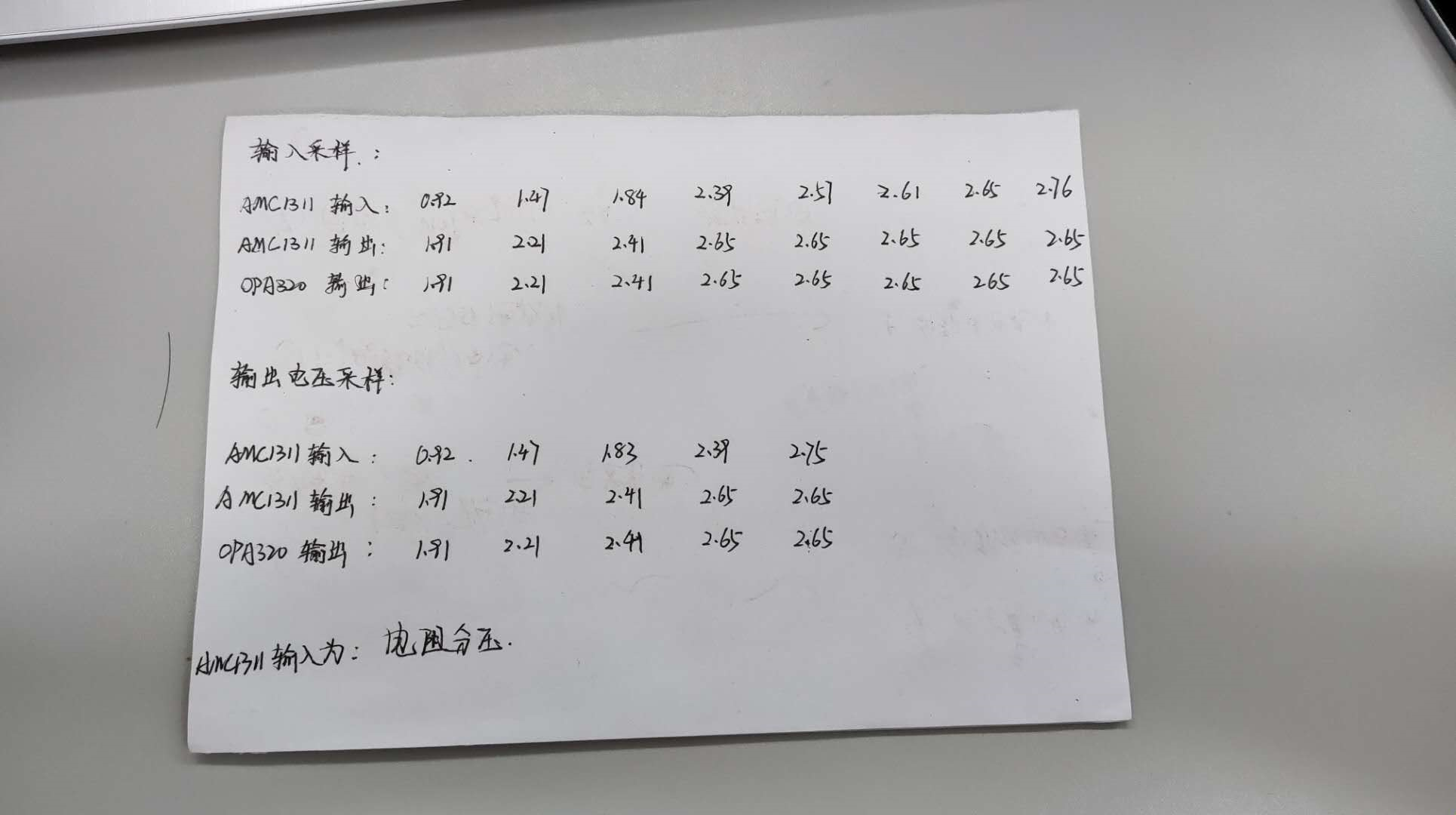 隔离运放AMC1311的使用_amc1311隔离运放典型应用-CSDN博客