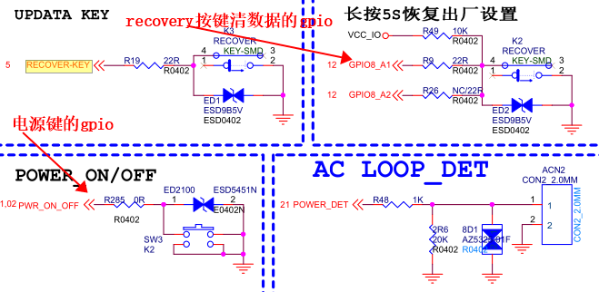 RK3288_Android7.1添加两个gpio的按键_rk gpio按键-CSDN博客