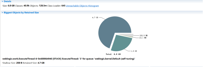 某应用服务器中间件-Weblogic节点健康状态（Not Reachable）应用访问缓慢_weblogic not reachable-CSDN博客