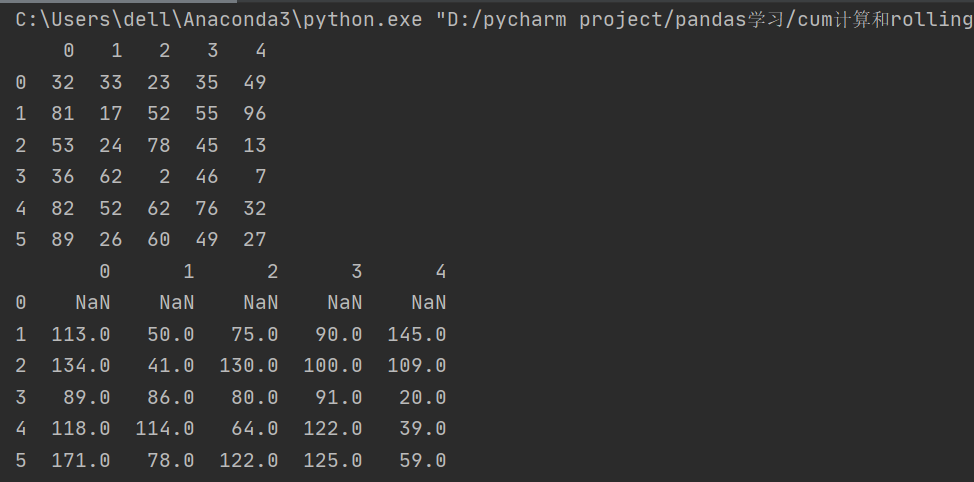 Python数据分析之：pandas拓展数据分析函数（cum / rolling ） / 作图功能_pandas里面rolling和cumsum一起用-CSDN博客