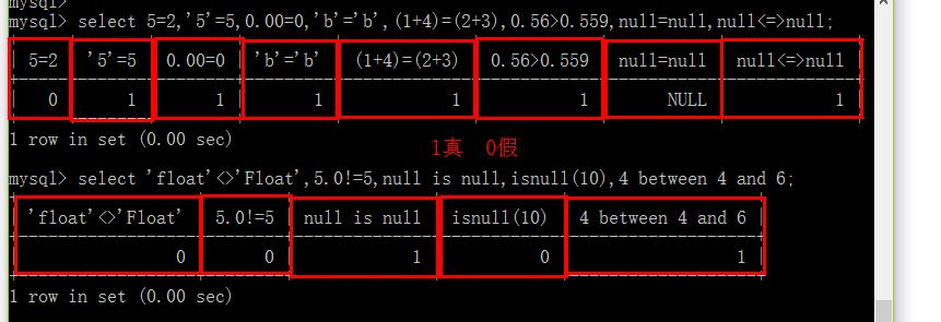 Mysql数据库（三）—mysql数据库数据类型和运算符mysql二进制数据类型运算 Csdn博客