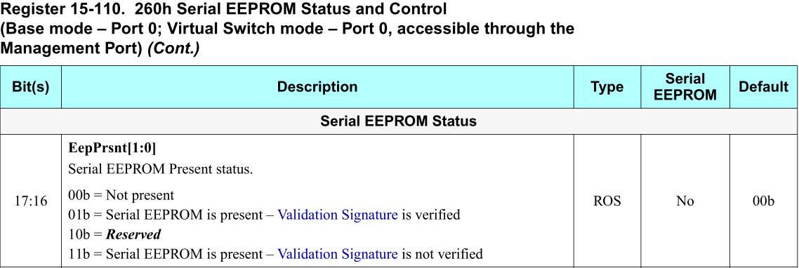 PLX PCIe Switch使用-CSDN博客