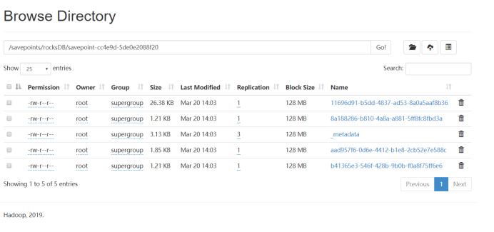 Flink的RocksDBStateBackend一些使用经验-CSDN博客