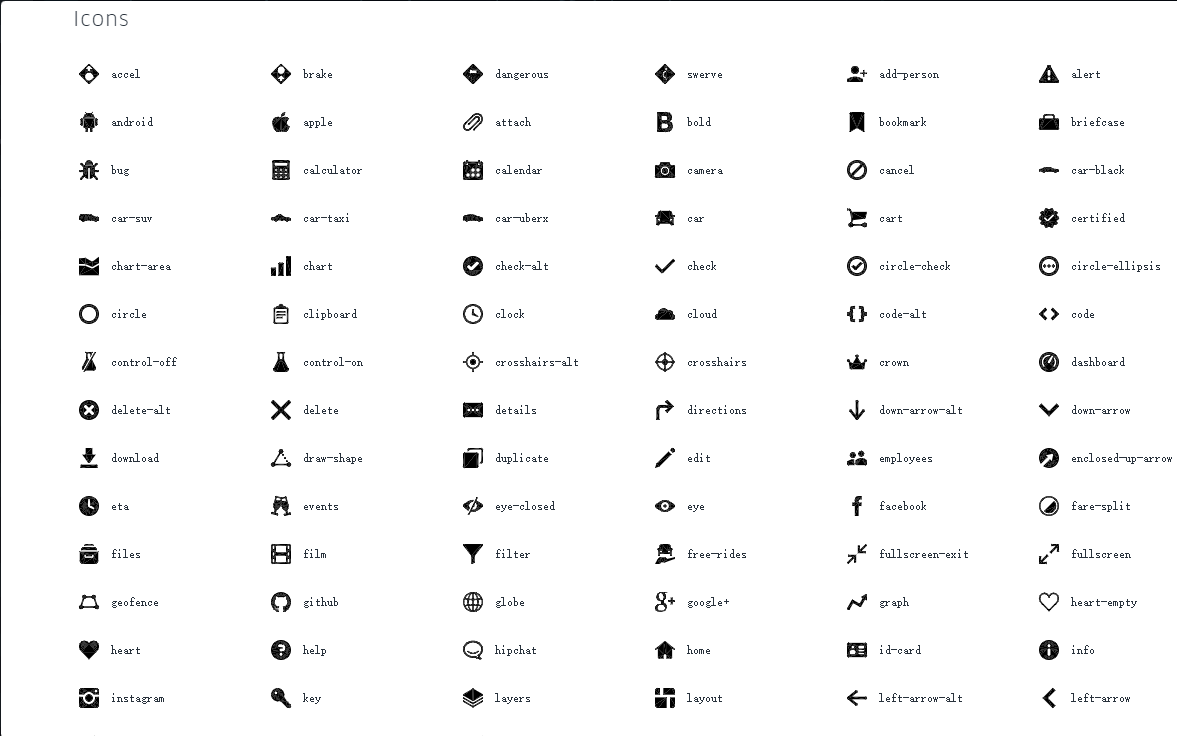 Kepler.gl：所有数据类型_keplergl polygon-CSDN博客