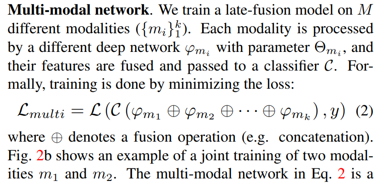 What Makes Training Multi-modal Classification Networks Hard? 阅读笔记-CSDN博客