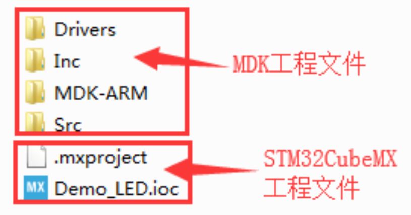 三、如何使用STM32CubeMx构建keil5，并且配置时钟系统_keil5 stm32和串口助手生成一个电子时钟-CSDN博客