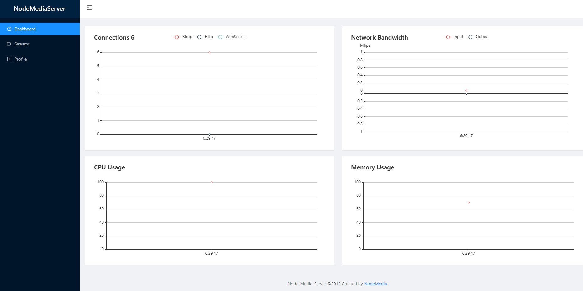 使用node-media-server搭建一个简易的流媒体服务器（windows环境）_nodemediaserver relay-CSDN博客