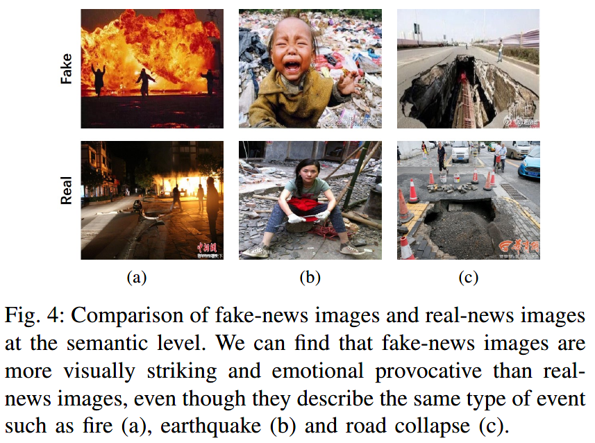 【论文解读 ICDM 2019 | MVNN】Exploiting Multi-domain Visual Information for Fake News Detection-CSDN博客