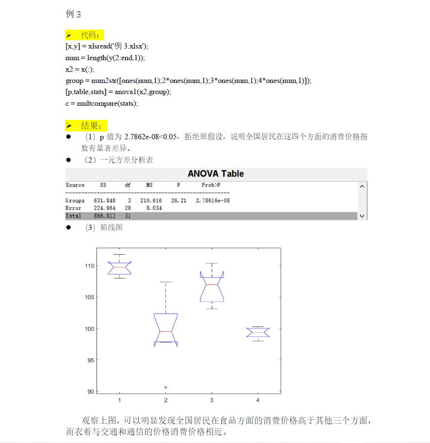 Matlab实战——方差分析matlab 方差齐性检验 Csdn博客 