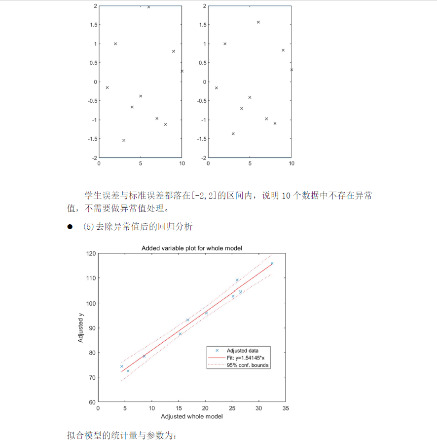 Matlab实战——回归分析、回归诊断与异常值的查找稳健回归异常检测 Csdn博客 