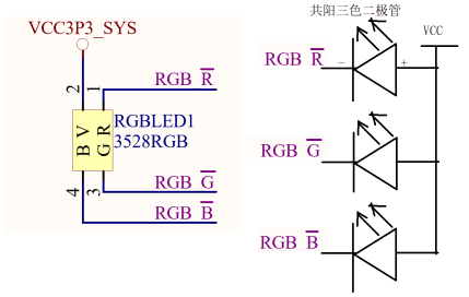 S5P6818点亮LED灯_三星八核处理器 s5p6818电路图-CSDN博客