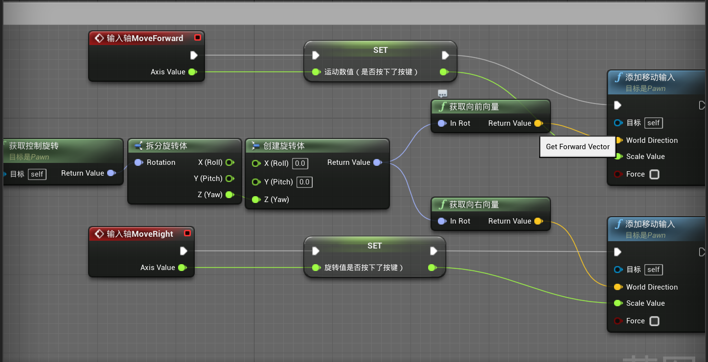 将旋转朝向运动与使用控制器控制pawn的旋转-CSDN博客