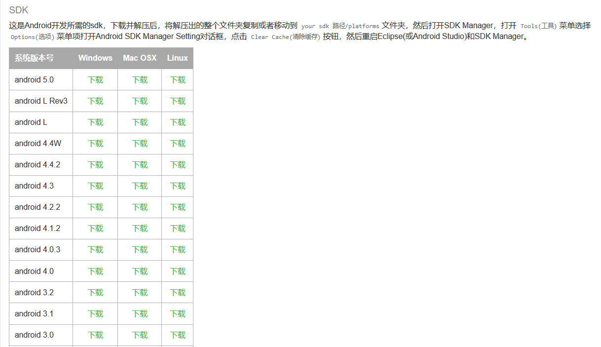 下载及配置Android SDK_platforms android-33-CSDN博客