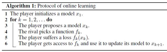 Mirror Descent-CSDN博客