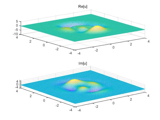 GS 算法进行一维和二维信号的相位恢复_gs相位恢复算法-CSDN博客