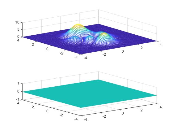 GS 算法进行一维和二维信号的相位恢复_gs相位恢复算法-CSDN博客