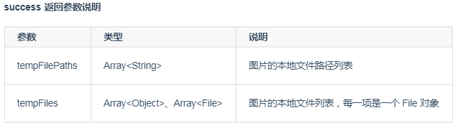 uni-app图片选择不返回file对象的情况_uni.chooseimage不会返回file对象-CSDN博客
